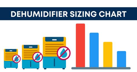 Commercial Dehumidifiers Guide Best Dehumidifier Reviews