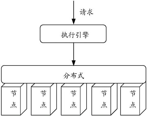 Data Storage Method And Device Eureka Patsnap