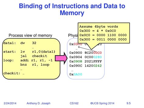 Cs162 Operating Systems And Systems Programming Lecture 9 Address Translation February 24 2014