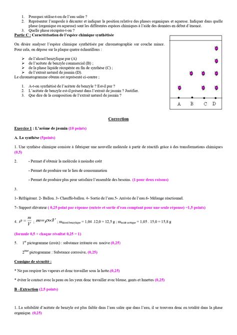 Synthèse Des Espèces Chimiques