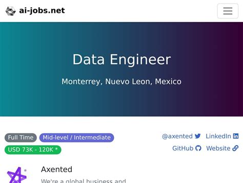 Hiring Data Engineer In Monterrey Nuevo Leon Mexico Raimljobs