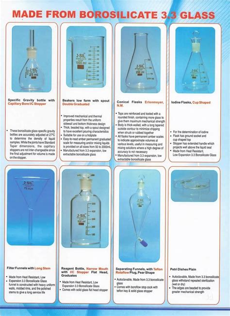 Jsil Laboratory Glassware At ₹ 600piece Lab Glassware In Ankleshwar Id 2852929243533