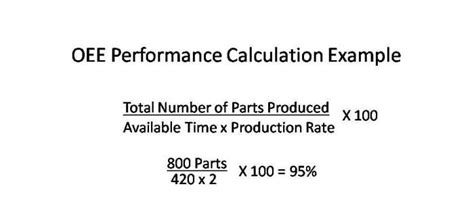 How To Calculate Your Overall Equipment Effectiveness Oee Hubpages