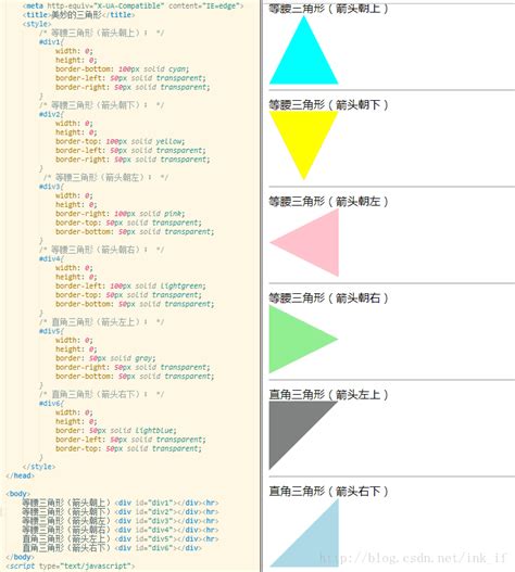 如何使用htmlcss画三角形html三角形代码 Csdn博客 如何使用htmlcss画三角形html三角形代码 Csdn博客