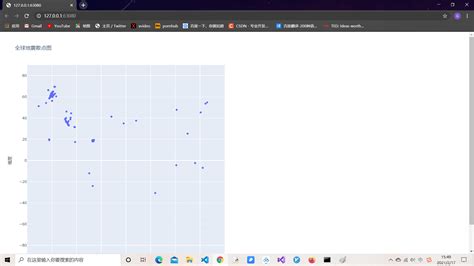 使用豆瓣镜像一步成功安装pandas怎么从镜像网站安装padas Csdn博客