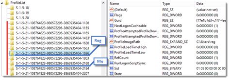 How To Modify The Registry For All Users With Powershell Pdq