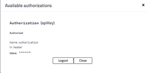 Java Cannot Send Authorization Token From Swagger Ui Using Springfox