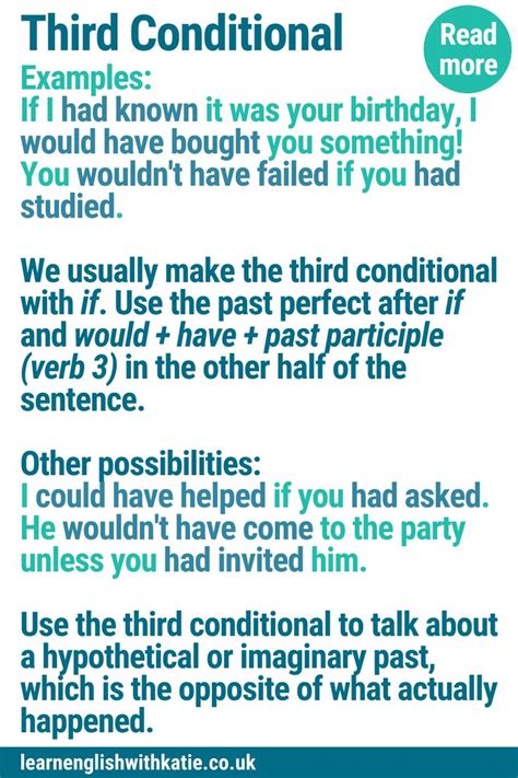 Learn About The Third Conditional In English