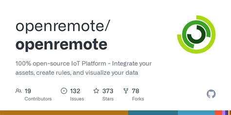 Client Mqtt Python Connect To The Openremote Mqtt Broker Agents