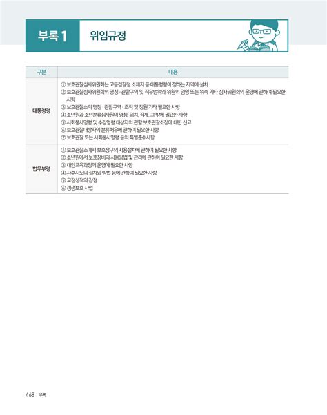알라딘 미리보기 2022 김지훈 정도 범죄학