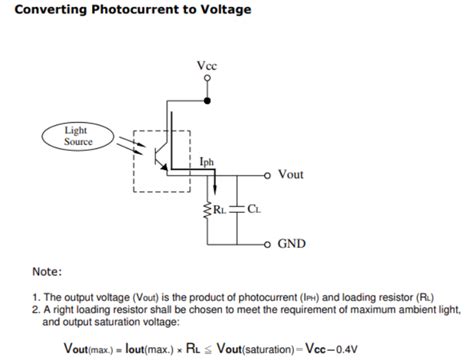 How To Get Better Phototransistor Sensitivity From Laser Light