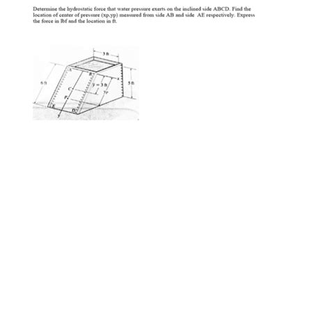 Solved Determine The Hydrostatic Force That Water Pressure
