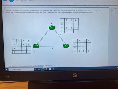 Solved اد Dan 25 Consider 3 Routers Xy And Z As Shown In