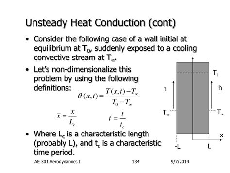 Ppt Unsteady Heat Conduction Powerpoint Presentation Free Download