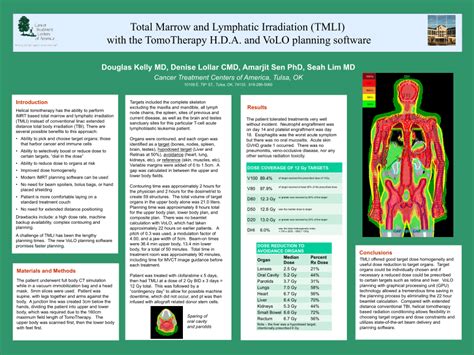 Pdf Total Marrow And Lymphatic Irradiation Tmli With The Tomotherapy Hda And Volo