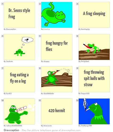 Dr Seuss Style Frog Drawception
