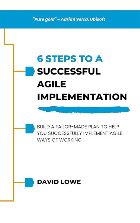 6 Steps To A Successful Agile Implementation Build A Tailor Made Plan To Help You Successfully
