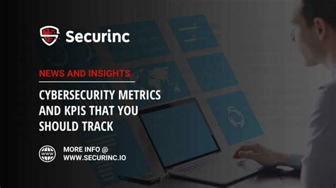 Cybersecurity Metrics And Kpis That You Should Track Securinc