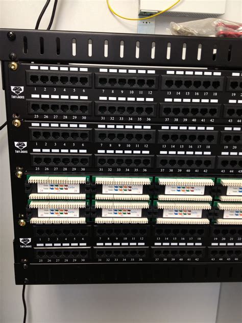 The Tight Fit Of This Server Room Included A Patch Panel That Fit Just