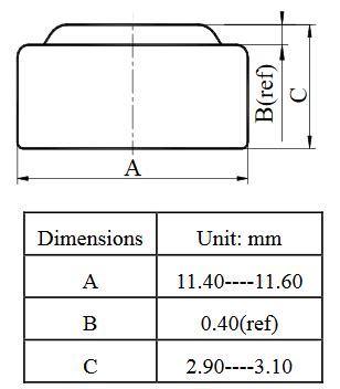 Lack of documentation on batteries? Trying to understand why LR1130 and ...