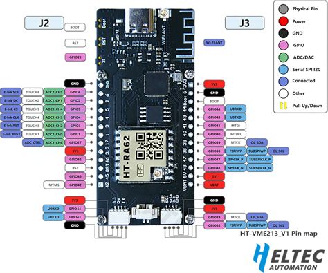 Heltec Vision Master E213 Development Kit User Manual