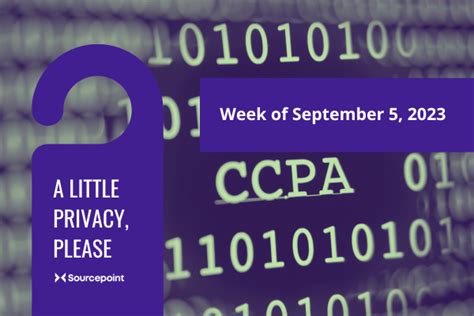 Privacy News Sept 5 2023 Cppa Draft Regs On Risk Assessments