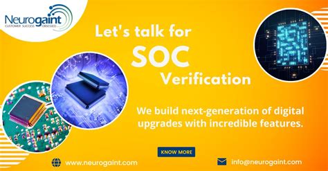 Sandeep Bandaru On Linkedin Vlsi Electronics Vlsitechnology Semiconductor Vlsidesign