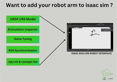 Ur5 Isaac Ros Omniverse Simulation Kabilan Kb