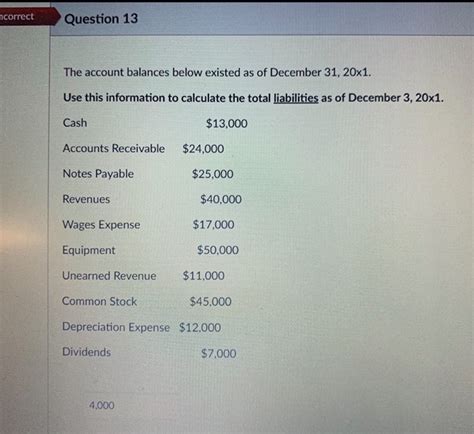 Solved Question 25 Where Does Dividends Appear On The
