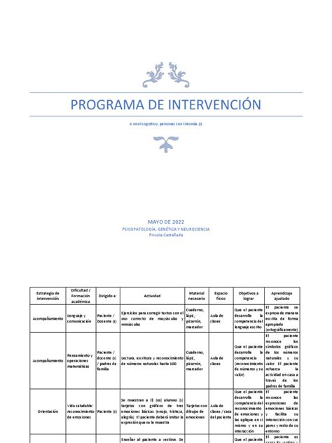 Programa De Intervención Cognitiva Y Conductual Para El Desarrollo De