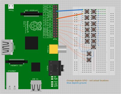 Python Multiple GPIO Buttons Raspberry Pi Stack Exchange