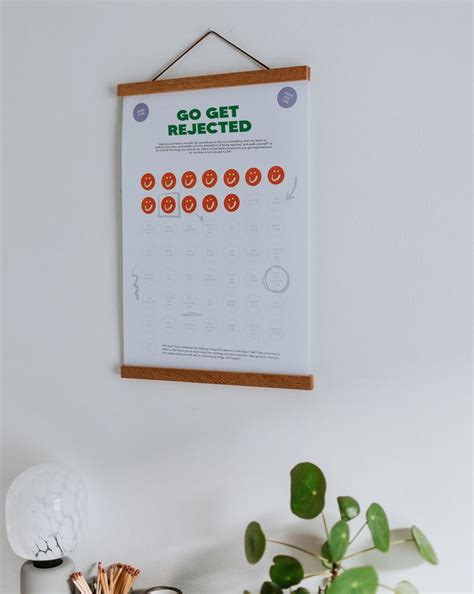 Rejection Sticker Chart — Liz Mosley Design