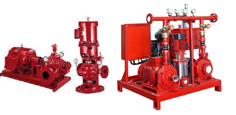 Firefighting Pump Set Installation Testing And Commissioning Method Statement Construction