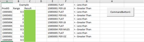 Excel Vba Else Statement What Is The Correct Code Stack Overflow
