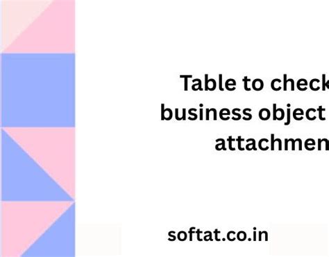 How To Maintain Tolerance Limits For Price Variance In Sap S4hana Softat