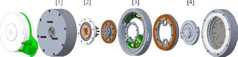 Figure 1 From Customized Series Elastic Actuator For A Safe And Compliant Human Robot