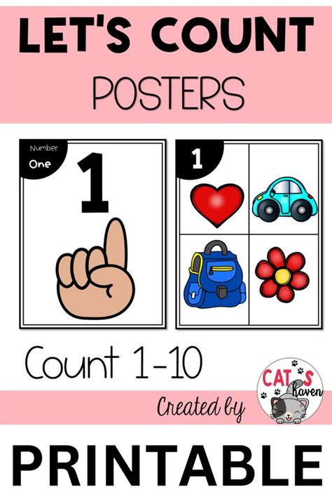 Number And Finger Counting Display Poster Numbers 1 10 Posters