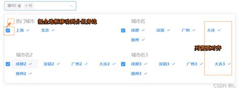 基于vue和element ui自定义分组以及分组全选select 选择器 group title csdn博客
