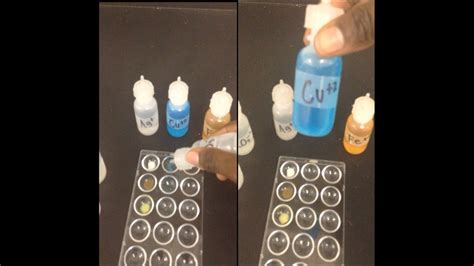 Ionic Compounds Lab And Worksheet Youtube