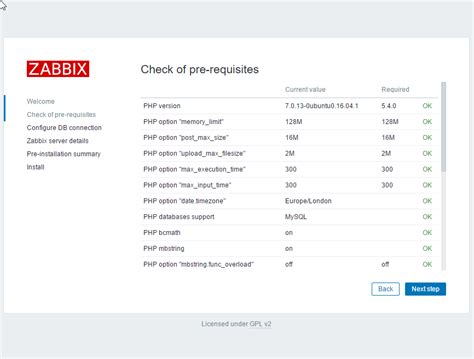 SetupLinux Select Technology Ltd