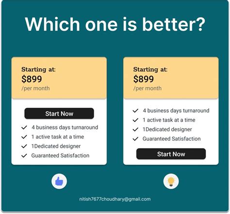 Designmatters Uiux Graphicdesign Userexperience Conversionrate… Nitish Kumar