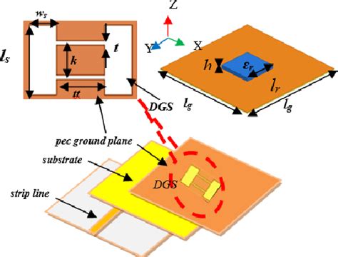 Figure 2 From Design Of Dielectric Resonator Band Stop Band Pass Filters Semantic Scholar