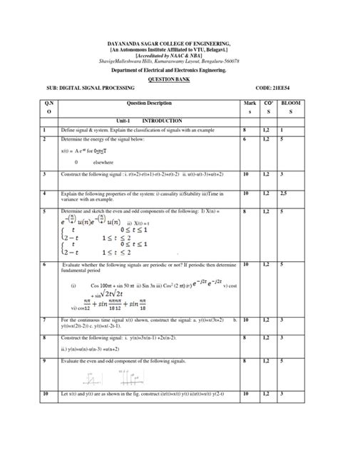 Dsp Qb Updated New Pdf Discrete Fourier Transform Fast Fourier Transform