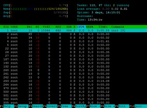 Dailson Fernandes Gerenciamento De Processos No Linux