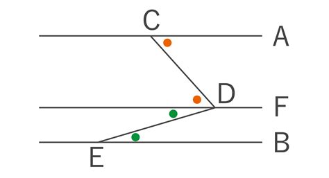 Scoaの図形問題を例題で解説！暗記必須の11個の知識も図解でご紹介！