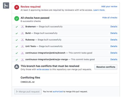 How Can I Remove Continuous Integrationjenkinspr Merge And