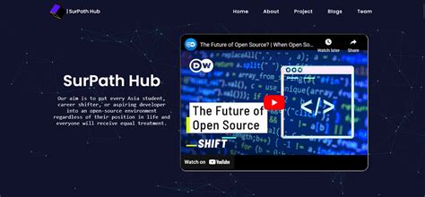 New Navbar And Hero Section By Sutirthverma · Pull Request 128 · Surpathhubsurpathhubgithub
