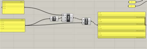 Constructing Paths Idiomatic Nested For Loops Grasshopper Mcneel