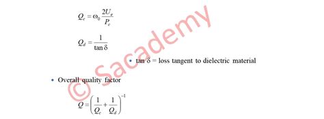 Circular Cavity Resonator Sacademy