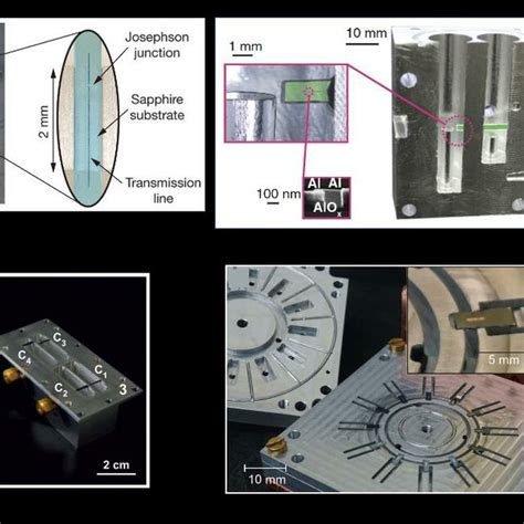 Multi 3d Qubit Systems A Two Al Waveguide Cavities Made Of Alloy Download Scientific Diagram